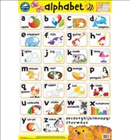 Magnetic Wall Chart Alphabet | Toys and Games